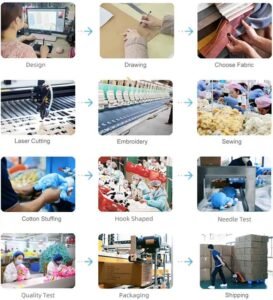 26 Best Plush Toys Manufacturers – Ultimate Sourcing Guide