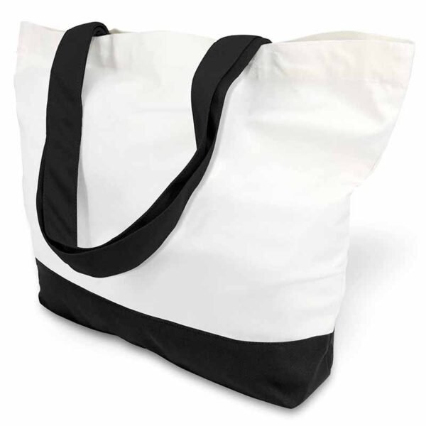 Types of Tote Bags Structures: Flat, Gusset, Box, Bucket, Shopper